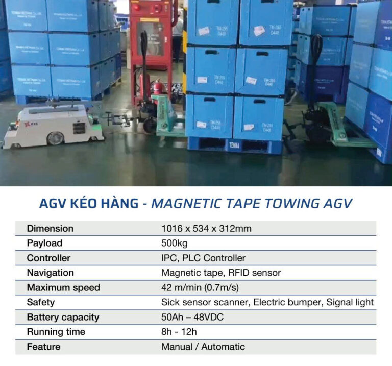 AGV kéo hàng Auto Lock & Unlock - Giải pháp AGV kéo trolley tối ưu tại ...